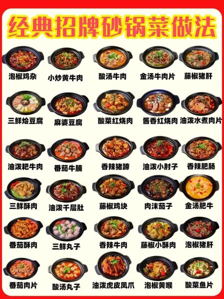 砂锅菜怎么选_砂锅做法大全-第2张图片-山城妙识 砂锅菜怎么选_砂锅做法大全-第2张图片-山城妙识