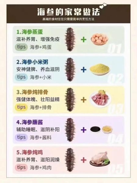 即食海参怎么做好吃_即食海参的家常做法-第1张图片-山城妙识