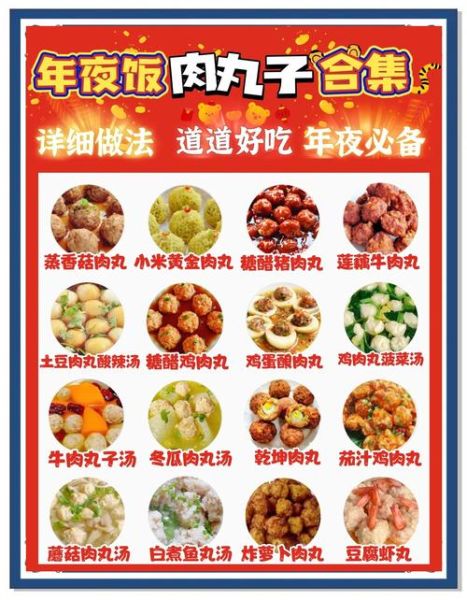 丸子怎么做_家常肉丸子的做法步骤-第2张图片-山城妙识