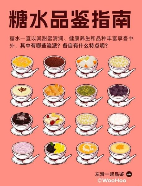 广东糖水图片大全_广东糖水有哪些经典款式-第2张图片-山城妙识