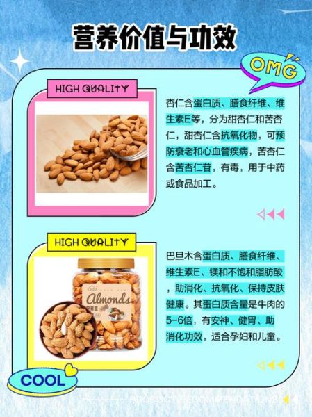 杏仁和巴旦木是一样的吗_区别与营养价值对比-第2张图片-山城妙识