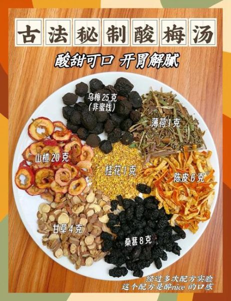 酸梅汤的配料有哪些_正宗酸梅汤配方-第2张图片-山城妙识 酸梅汤的配料有哪些_正宗酸梅汤配方-第2张图片-山城妙识