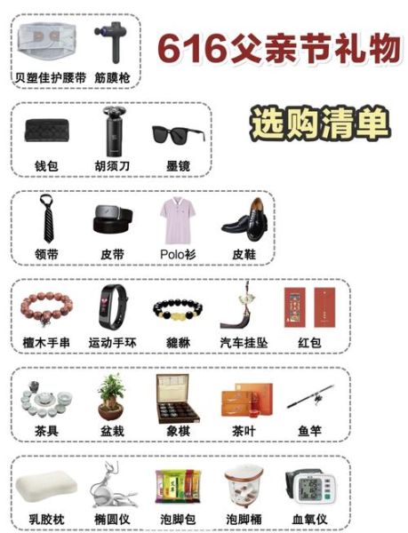 父亲节送什么礼物给爸爸好_实用又走心的选择-第2张图片-山城妙识