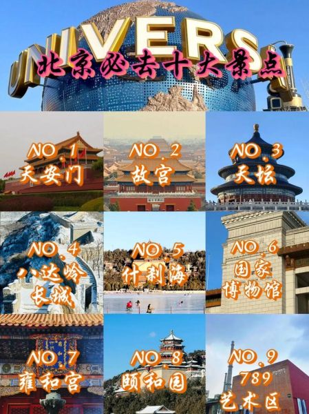 北京有什么好玩的地方_北京旅游必去景点推荐-第1张图片-山城妙识 北京有什么好玩的地方_北京旅游必去景点推荐-第1张图片-山城妙识