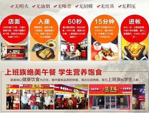 蒸美味加盟费多少钱_蒸美味加盟条件有哪些-第2张图片-山城妙识