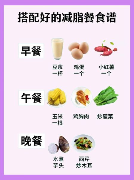 怎样通过饮食减肥_减肥期间吃什么-第3张图片-山城妙识 怎样通过饮食减肥_减肥期间吃什么-第3张图片-山城妙识