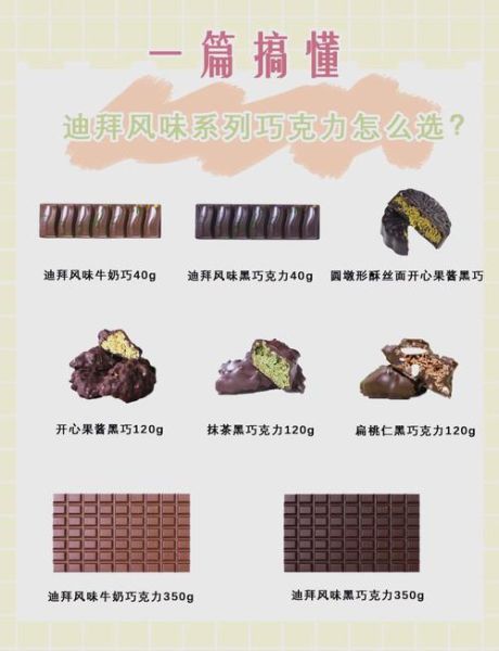 100黑巧克力哪个牌子好_如何挑选高可可含量巧克力-第2张图片-山城妙识