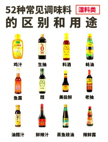 常用调料有哪些_厨房必备调味品清单-第1张图片-山城妙识 常用调料有哪些_厨房必备调味品清单-第1张图片-山城妙识