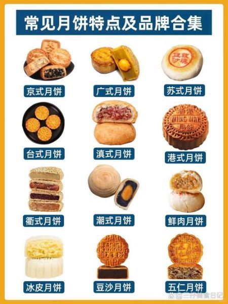 中国月饼品牌前20名有哪些_哪个牌子最好吃-第1张图片-山城妙识