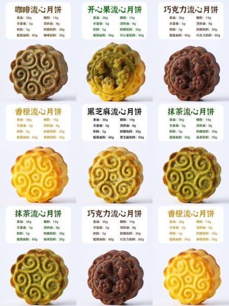 中国月饼品牌前20名有哪些_哪个牌子最好吃-第2张图片-山城妙识