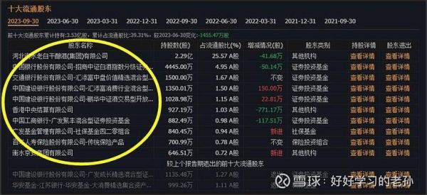 老白干酒股票值得买吗_老白干酒股票未来走势-第2张图片-山城妙识