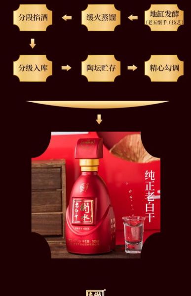 老白干酒股票值得买吗_老白干酒股票未来走势-第3张图片-山城妙识