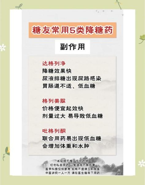 降糖药有哪些种类_降糖药副作用大吗-第1张图片-山城妙识 降糖药有哪些种类_降糖药副作用大吗-第1张图片-山城妙识