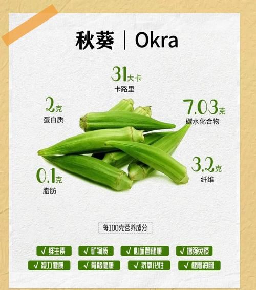 生吃秋葵的功效与作用_秋葵可以生吃吗-第2张图片-山城妙识 生吃秋葵的功效与作用_秋葵可以生吃吗-第2张图片-山城妙识