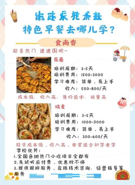 早点培训班加盟哪家好_需要多少钱-第1张图片-山城妙识 早点培训班加盟哪家好_需要多少钱-第1张图片-山城妙识