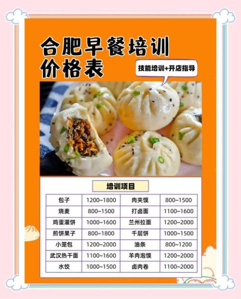 早点培训班加盟哪家好_需要多少钱-第2张图片-山城妙识 早点培训班加盟哪家好_需要多少钱-第2张图片-山城妙识