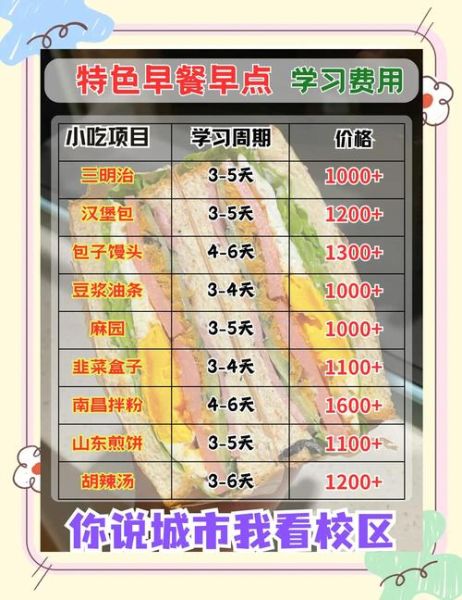 早点培训班加盟哪家好_需要多少钱-第3张图片-山城妙识 早点培训班加盟哪家好_需要多少钱-第3张图片-山城妙识