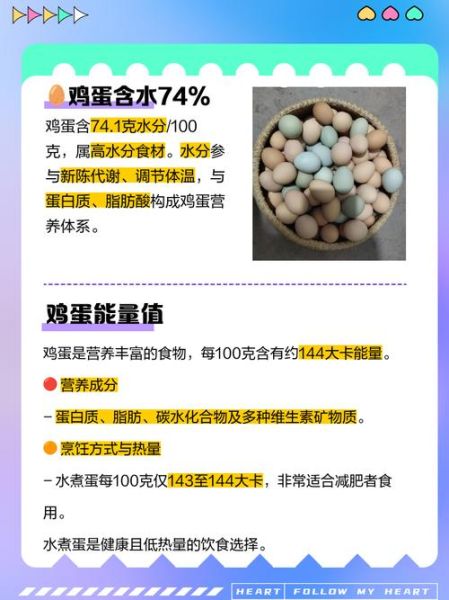 鸡蛋营养成分表100克_鸡蛋一天吃几个最好-第1张图片-山城妙识 鸡蛋营养成分表100克_鸡蛋一天吃几个最好-第1张图片-山城妙识