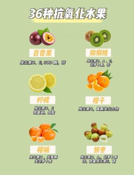 吃什么水果可以美白_哪些水果美白最快-第3张图片-山城妙识