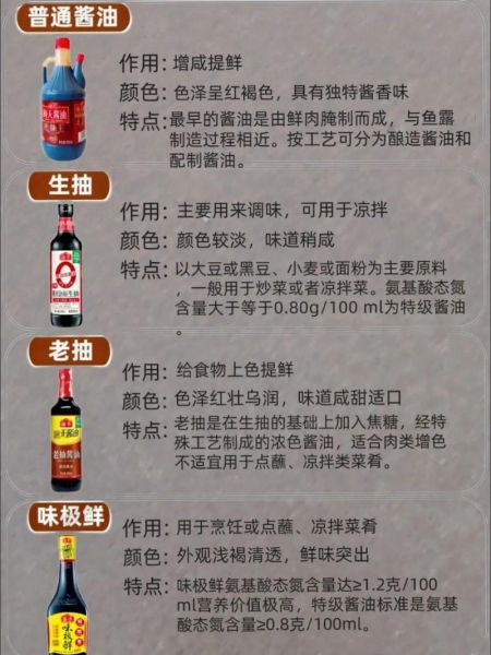 味极鲜和生抽哪个更健康_生抽和味极鲜的区别-第1张图片-山城妙识