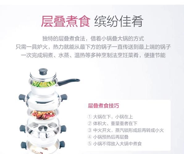 安利皇后锅无水火锅怎么做_安利皇后锅无水火锅食谱-第3张图片-山城妙识