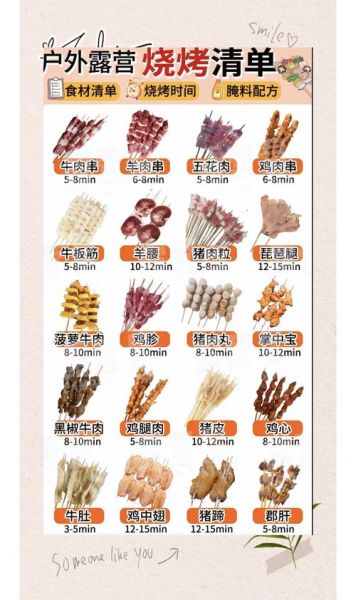 烧烤必买清单有哪些_新手烧烤需要准备什么-第2张图片-山城妙识