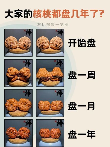 文玩核桃多久能盘红_怎么盘最快变红-第1张图片-山城妙识