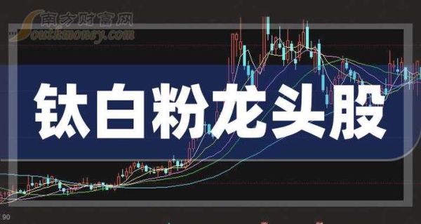 钛白粉龙头股有哪些_如何选择钛白粉龙头股-第1张图片-山城妙识