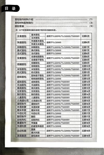 美的面包机第一次怎么用_美的面包机做面包配方比例-第1张图片-山城妙识