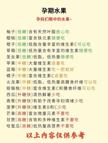 孕妇不能吃哪些水果_孕妇不能吃哪些食物-第2张图片-山城妙识