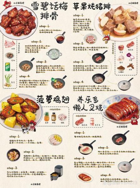 炖大肉块怎么做好吃_炖大肉块的做法大全-第2张图片-山城妙识 炖大肉块怎么做好吃_炖大肉块的做法大全-第2张图片-山城妙识