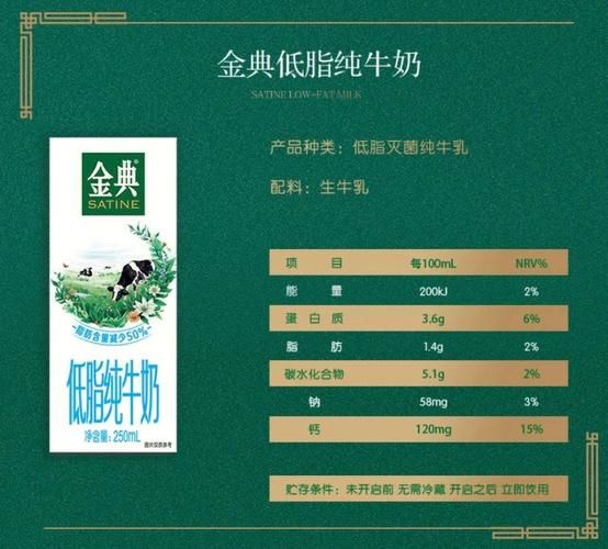 特仑苏和金典哪个更健康_营养成分对比-第1张图片-山城妙识