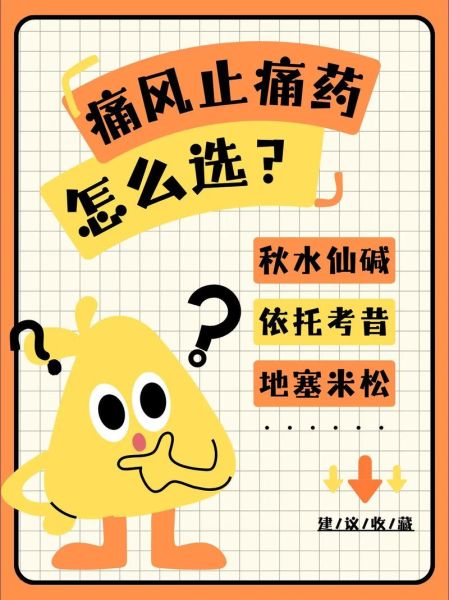 痛风发作怎么快速止痛_痛风急性期怎么办-第3张图片-山城妙识