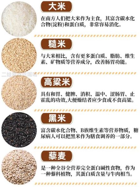 杂粮图片大全及名称_常见杂粮有哪些-第1张图片-山城妙识