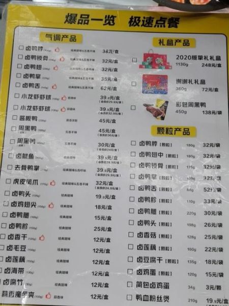 武汉周黑鸭加盟条件及费用_多少钱-第1张图片-山城妙识