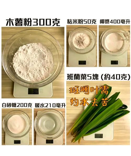 斑斓椰汁糕怎么做_斑斓椰汁糕失败原因-第2张图片-山城妙识 斑斓椰汁糕怎么做_斑斓椰汁糕失败原因-第2张图片-山城妙识