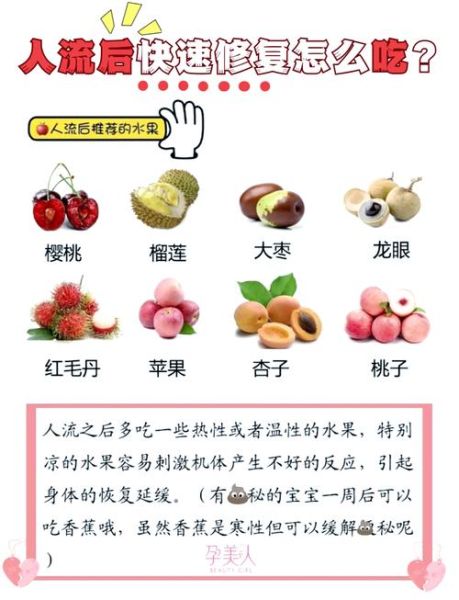 发物最厉害的水果有哪些_哪些水果容易诱发旧疾-第3张图片-山城妙识