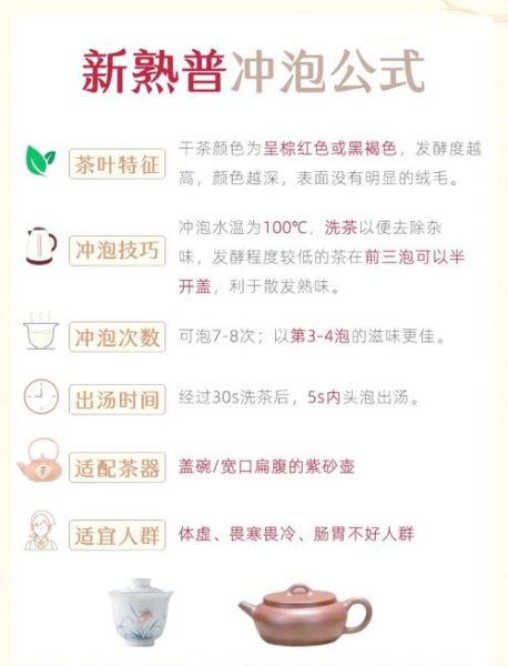 普洱茶怎么泡好喝_普洱茶冲泡水温多少度-第1张图片-山城妙识
