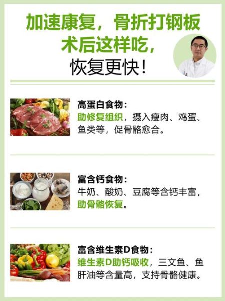 骨折手术后吃什么恢复快_骨折术后饮食禁忌-第2张图片-山城妙识 骨折手术后吃什么恢复快_骨折术后饮食禁忌-第2张图片-山城妙识
