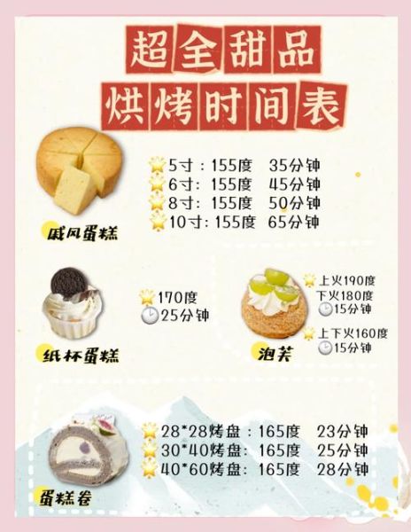 光波炉烤蛋糕怎么做_光波炉烤蛋糕温度时间-第1张图片-山城妙识