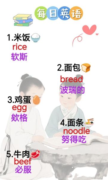 米饭英语怎么读音_米饭英语发音怎么写-第1张图片-山城妙识