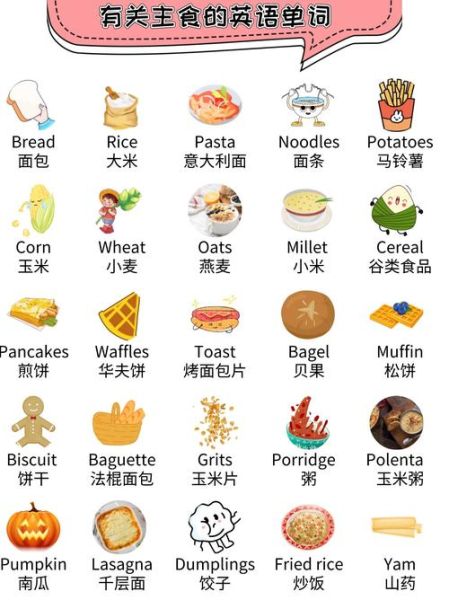 米饭英语怎么读音_米饭英语发音怎么写-第2张图片-山城妙识