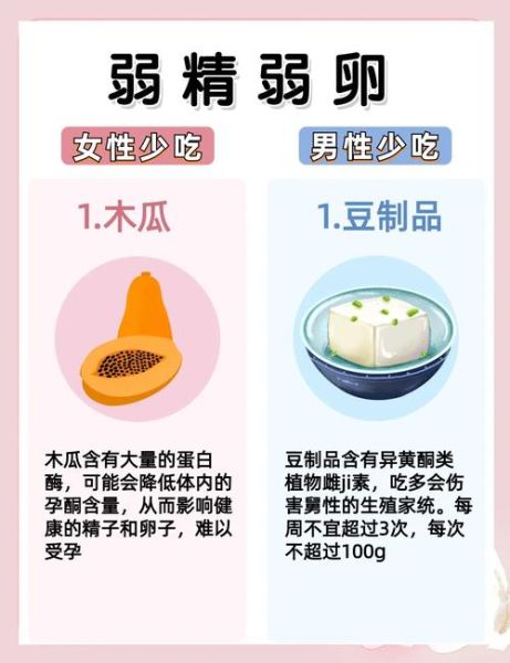 备孕不能吃哪些食物_备孕饮食禁忌有哪些-第3张图片-山城妙识
