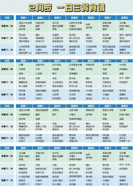 两岁半宝宝吃什么有营养_两岁半宝宝一日三餐怎么搭配-第1张图片-山城妙识 两岁半宝宝吃什么有营养_两岁半宝宝一日三餐怎么搭配-第1张图片-山城妙识