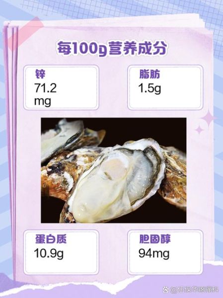 男朋友吃生蚝后性欲变强_生蚝真的能提高性功能吗-第3张图片-山城妙识 男朋友吃生蚝后性欲变强_生蚝真的能提高性功能吗-第3张图片-山城妙识