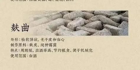 酒曲可以发酵面粉吗_酒曲和酵母的区别-第3张图片-山城妙识 酒曲可以发酵面粉吗_酒曲和酵母的区别-第3张图片-山城妙识