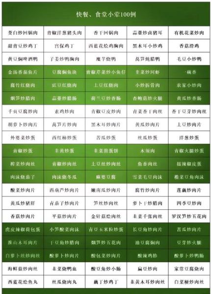 经典快餐菜谱大全_怎么做才好吃-第1张图片-山城妙识