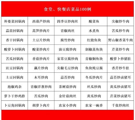 经典快餐菜谱大全_怎么做才好吃-第3张图片-山城妙识