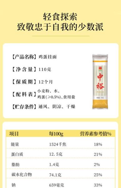 挂面保质期一般多久_过期还能吃吗-第1张图片-山城妙识 挂面保质期一般多久_过期还能吃吗-第1张图片-山城妙识