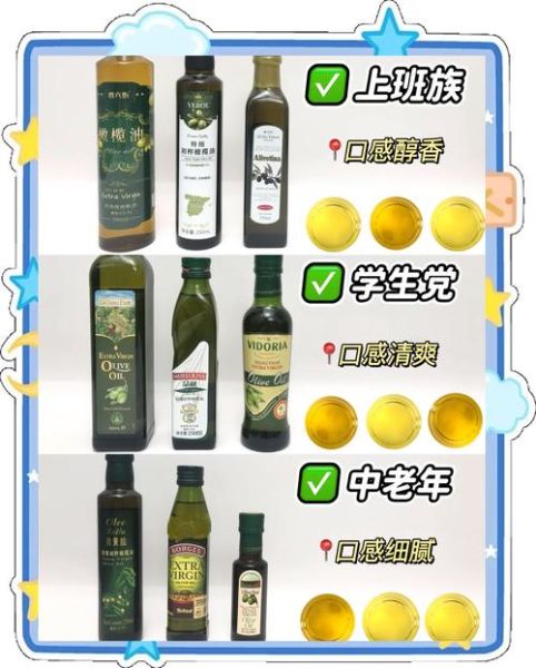 橄榄油怎么吃_橄榄油适合哪些烹饪方式-第1张图片-山城妙识